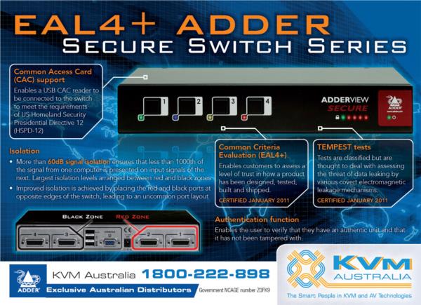 Adder Secure KVM Switch with USB, VGA and Card Reader TEMPEST approved ...