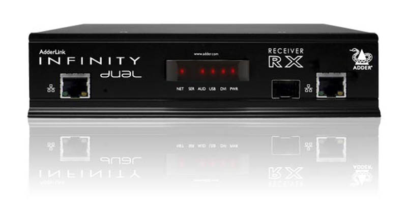 ADDERLink ADDERLink INFINITY dual Rx